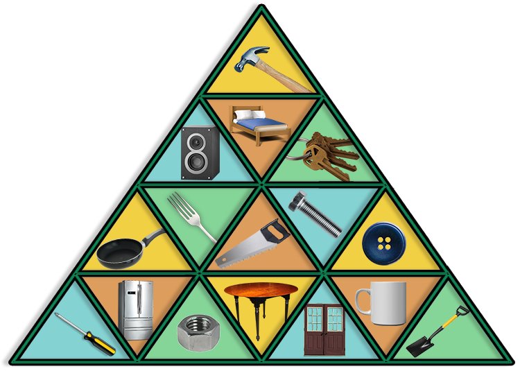 Trivia Triangles: Household Objects Quiz - By bhenderson79
