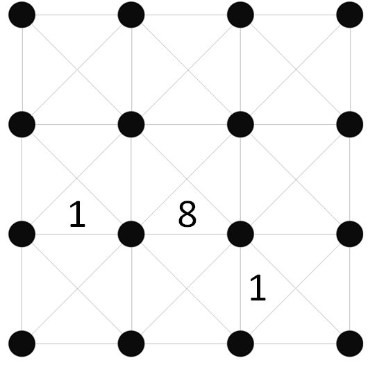 Connect The Dots Logic Puzzle Quiz