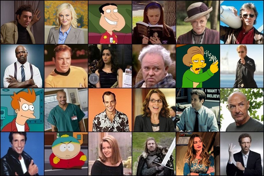 TV Characters By First Names Quiz